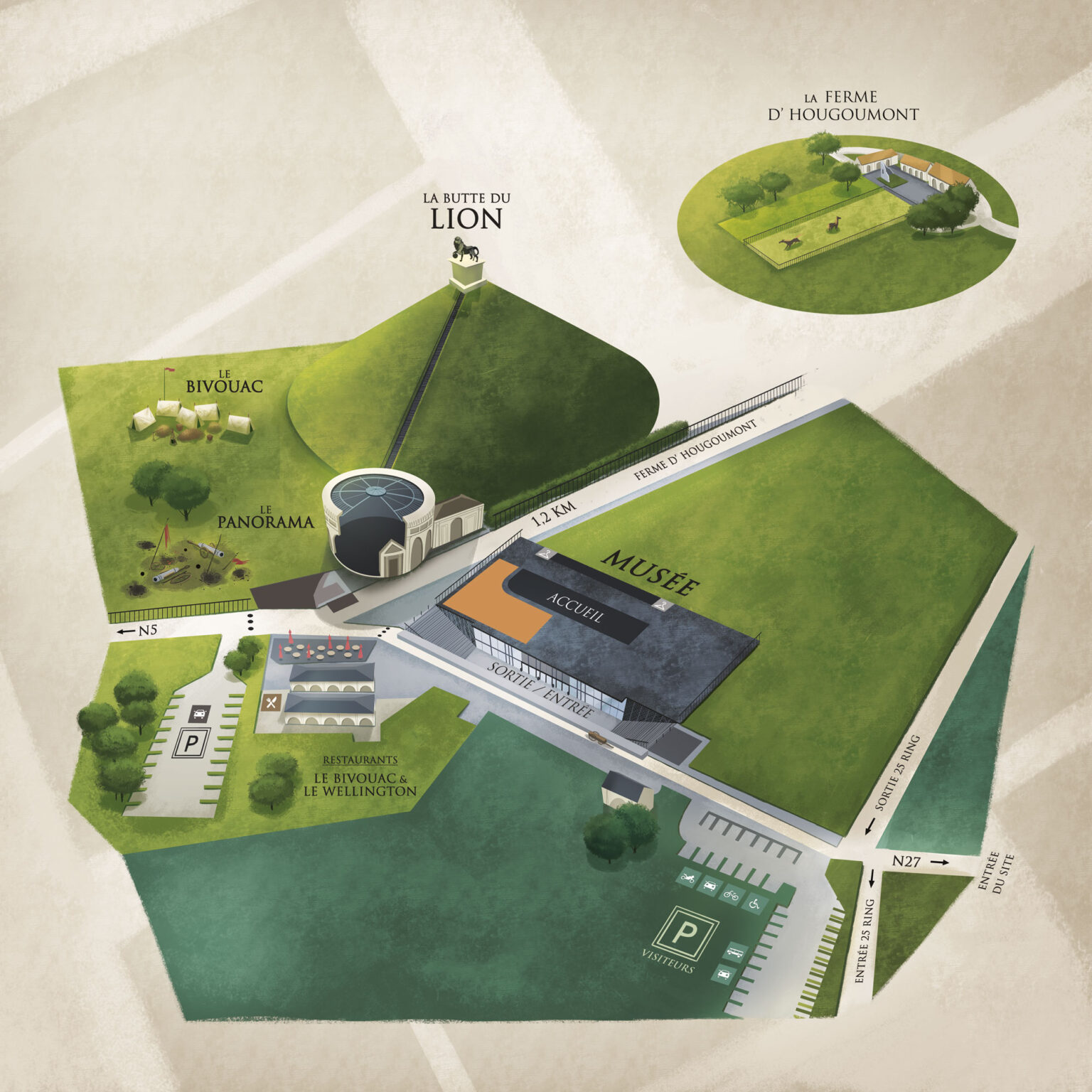 The Domain of the Battle of Waterloo 1815 - Waterloo Tourisme